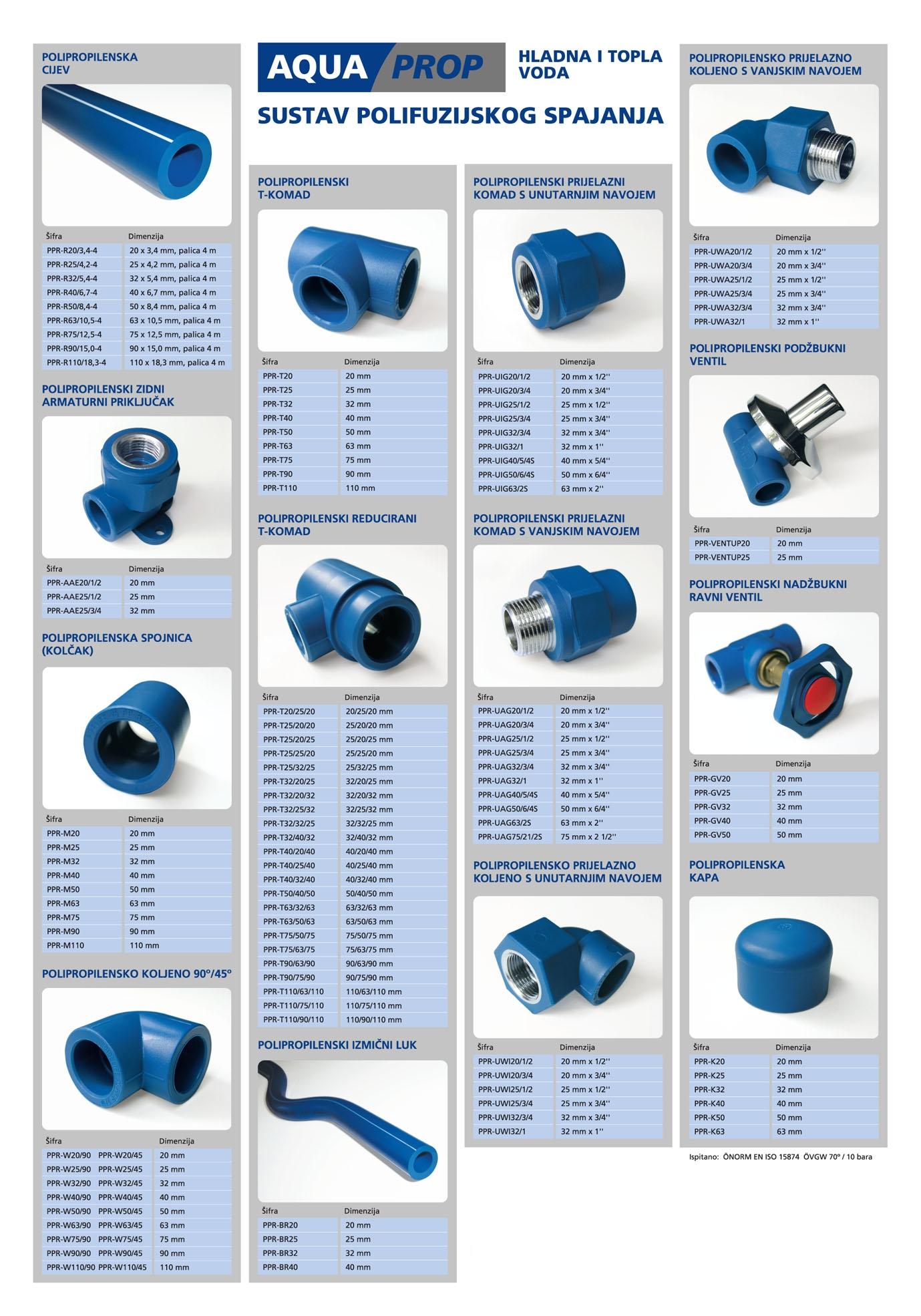 Cijevi - za pitku vodu, grijanje/hlađenje, odvodnju, plin; PP-R, PEX-AL-PEX, PVC/PP , PEHD ...